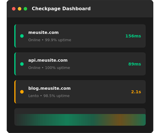 Check Pages